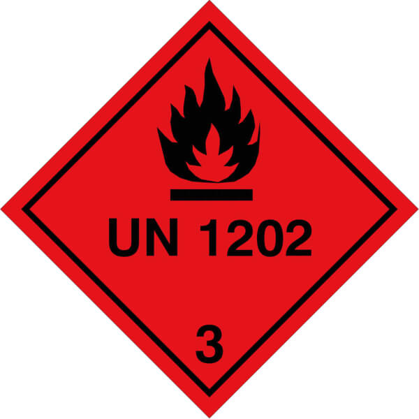 SafetyMarking Gefahrzettel nach ADR Klasse 3 Entzündbare flüssige ...