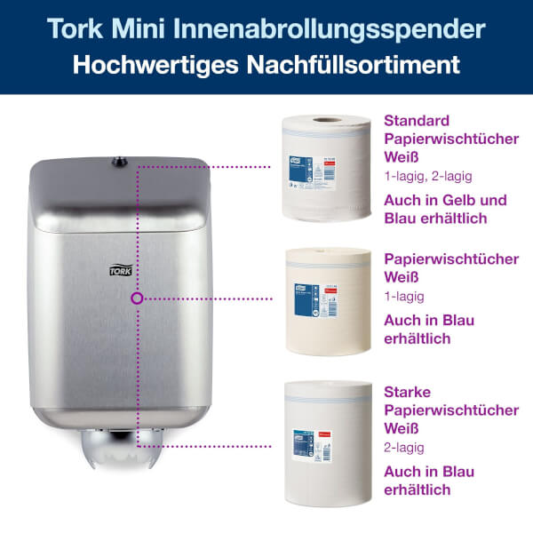 Tork 202048 Innenabrollungsspender Spendersystem M2 kaufen