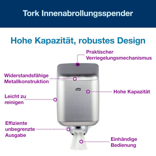 Tork 202048 Innenabrollungsspender Spendersystem M2 kaufen